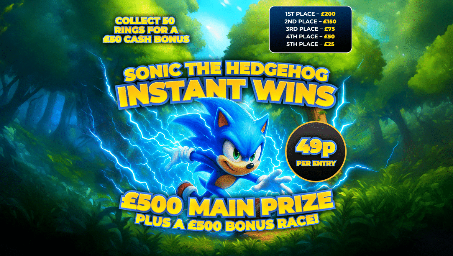 Easy Living Competitions – Win Amazing Prizes